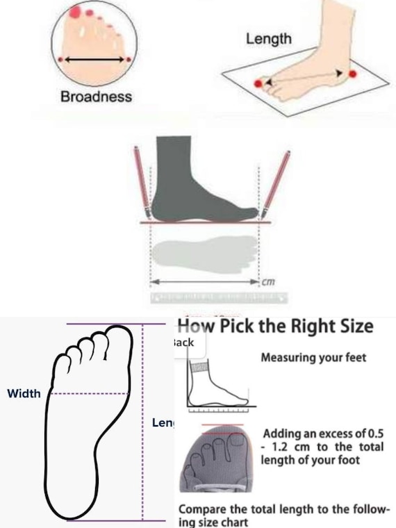 Barefoot Running Diagram