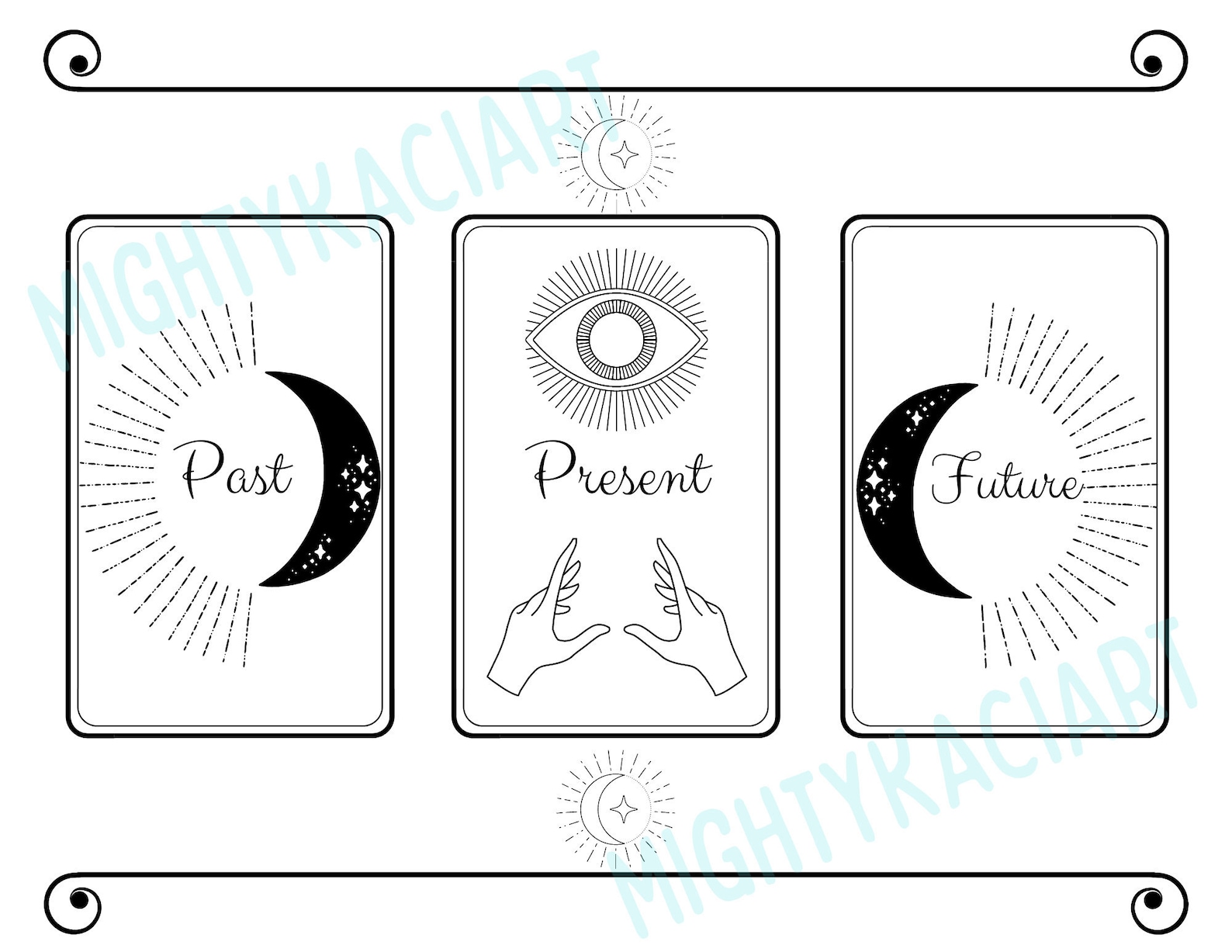 Past Present Future Tarot Oracle Spread Printable Magic Manifesting