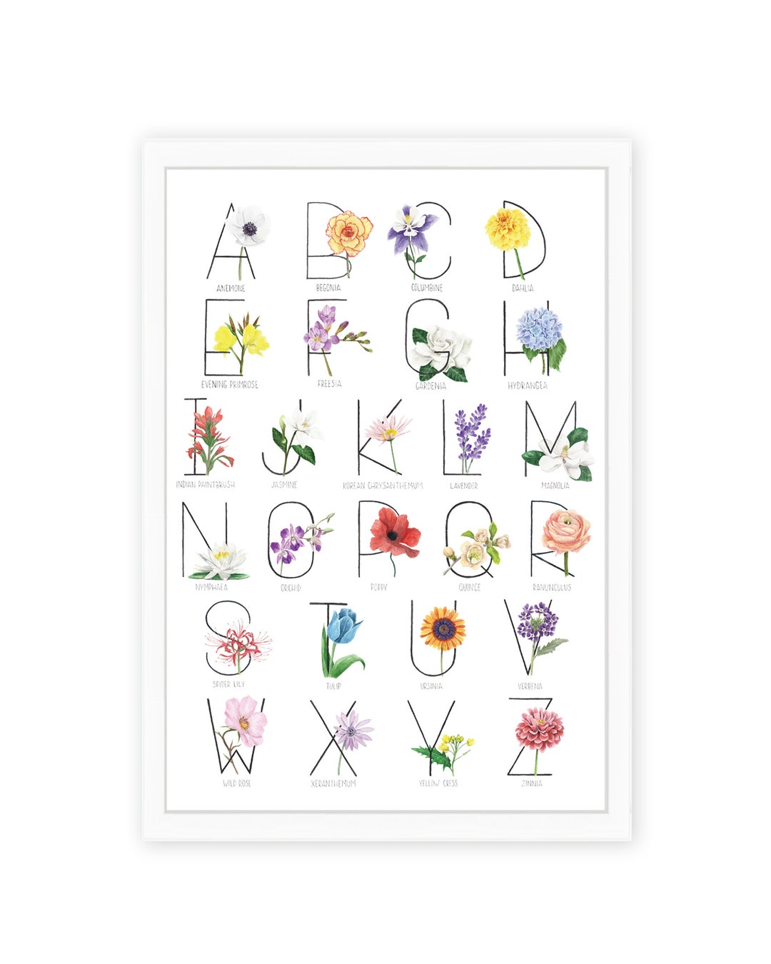 Flower Alphabet Poster - Etsy