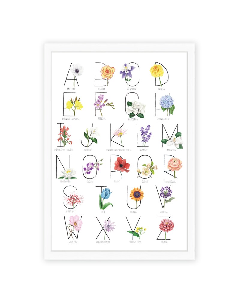 Flower Alphabet Poster - Etsy