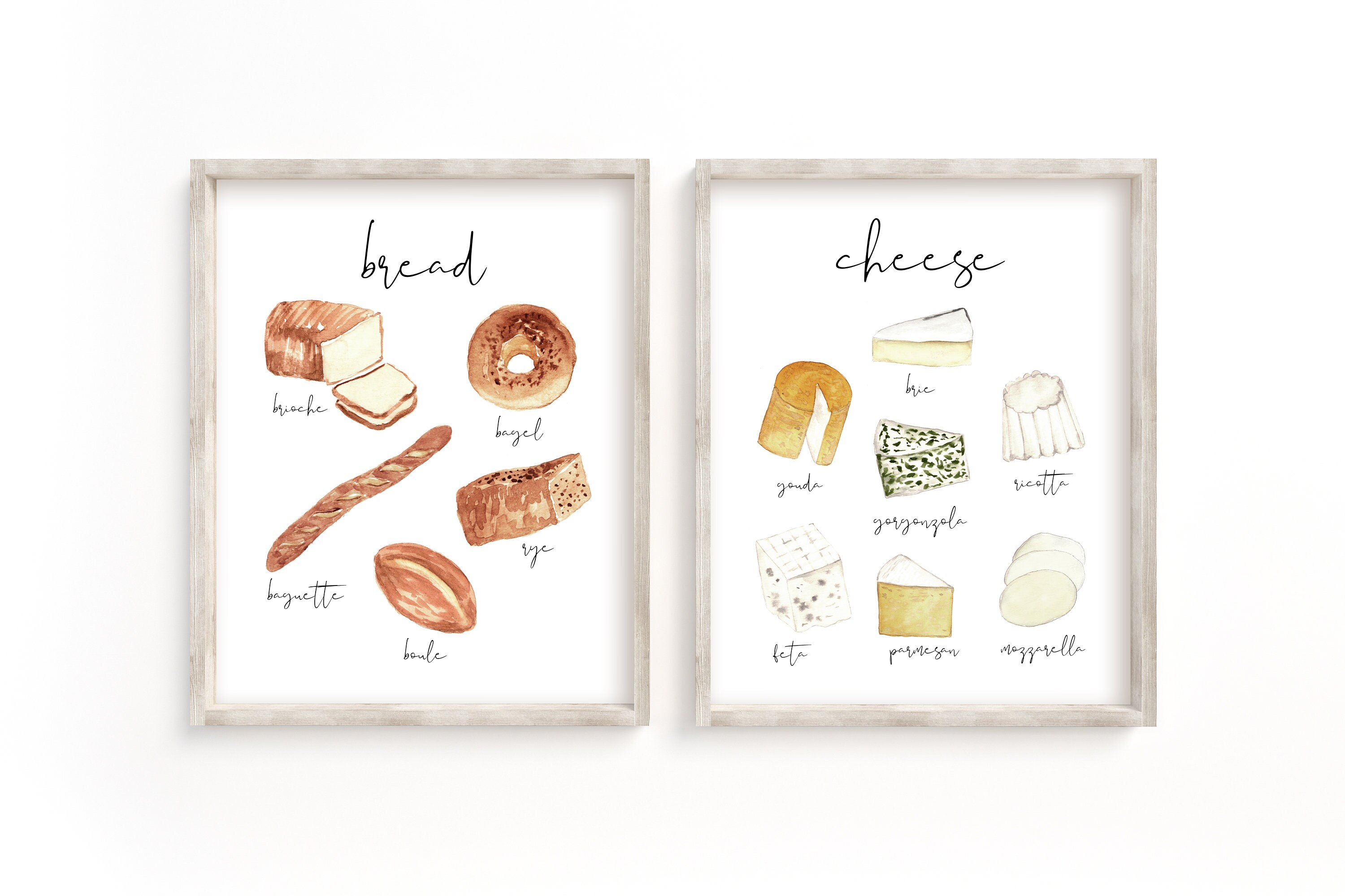Printable Kitchen Decor Bread Wall Art Kitchen Wall Art - Etsy