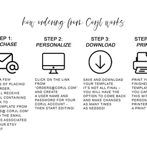 Editable Custom Sign, Printable Signs, Retro Sign Editable Printable ...