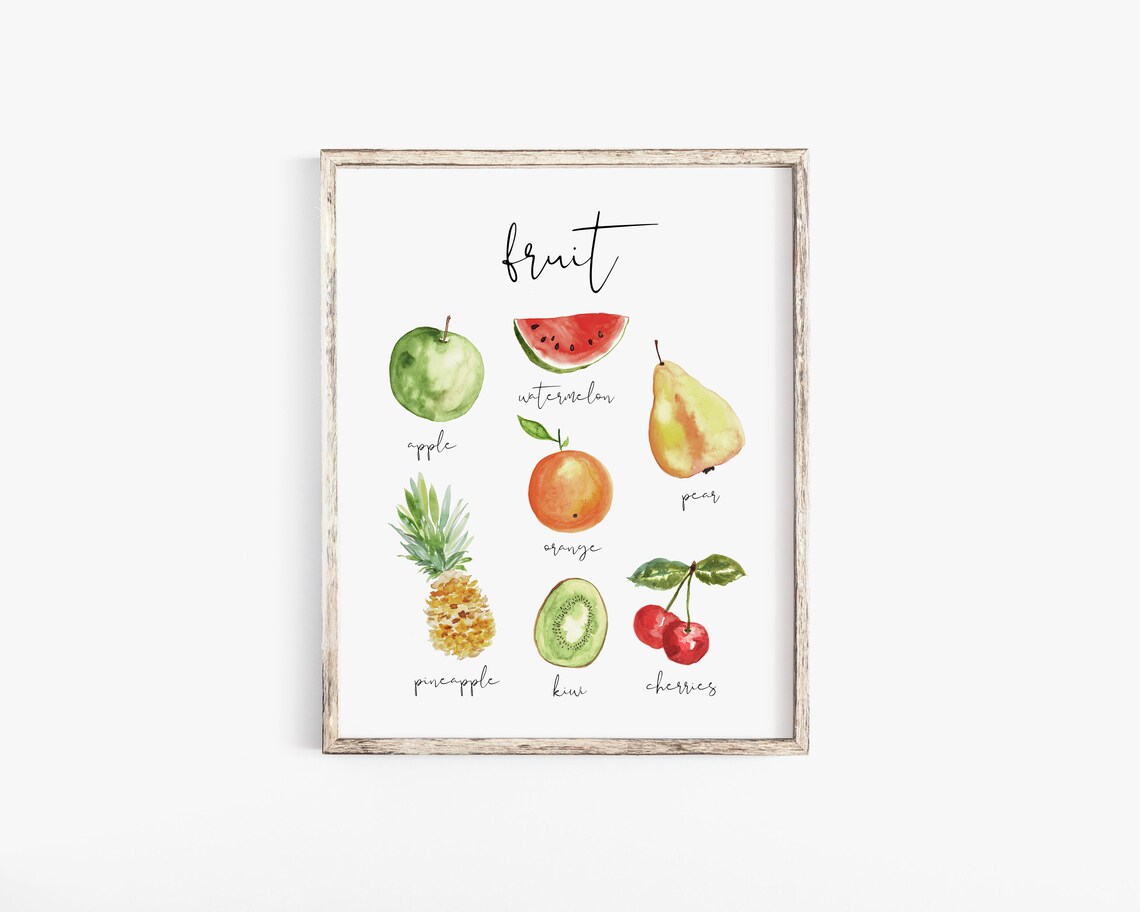 Printable Kitchen Wall Art Kitchen Watercolor Print - Etsy