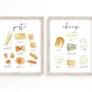 Printable Kitchen Decor Pasta Wall Art Kitchen Wall Art - Etsy