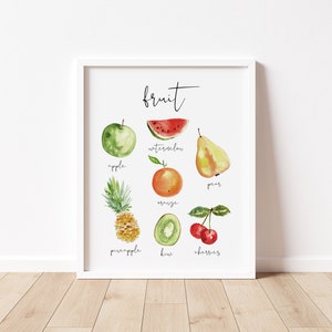 Printable Kitchen Wall Art, Kitchen Watercolor Print, Watercolor Fruit ...