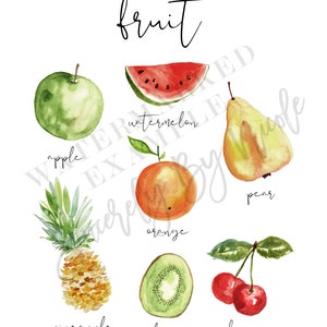 Printable Kitchen Wall Art, Kitchen Watercolor Print, Watercolor Fruit ...
