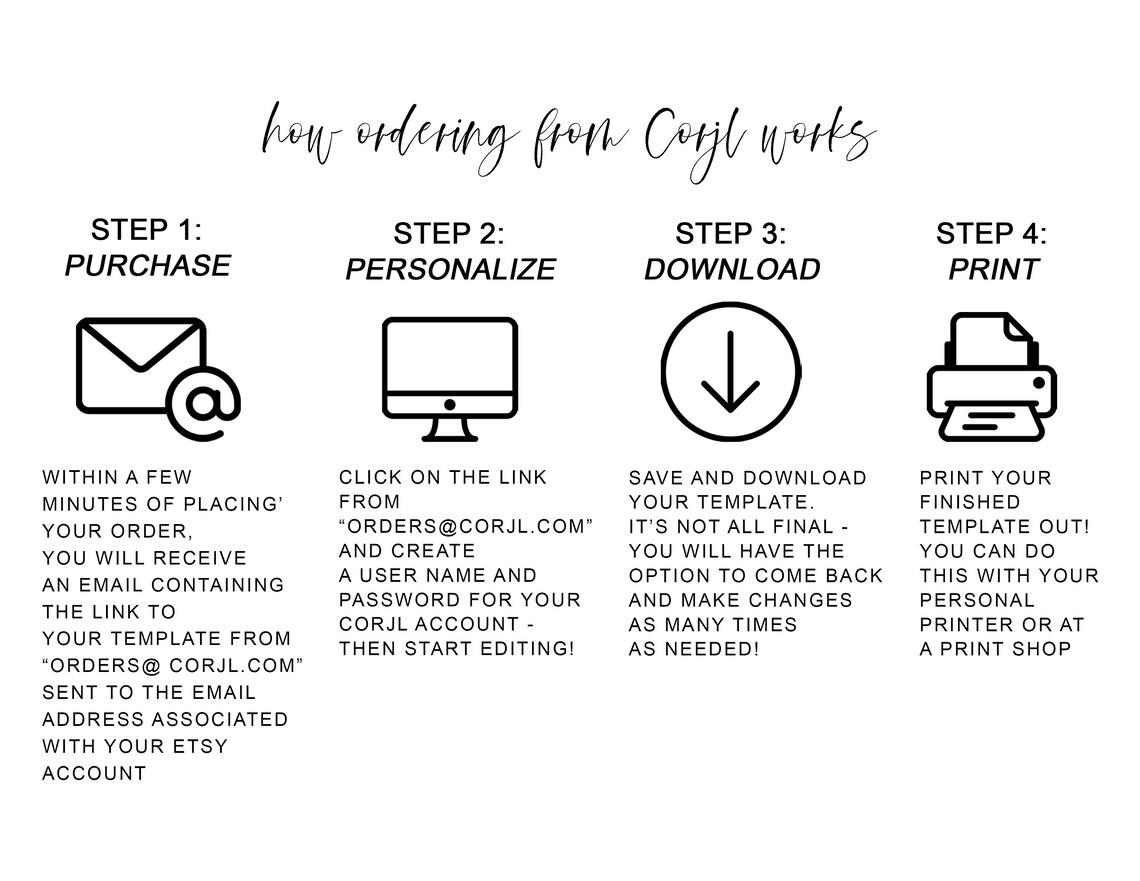 Modern Minimalist Reception Sign Template Simple Clean - Etsy