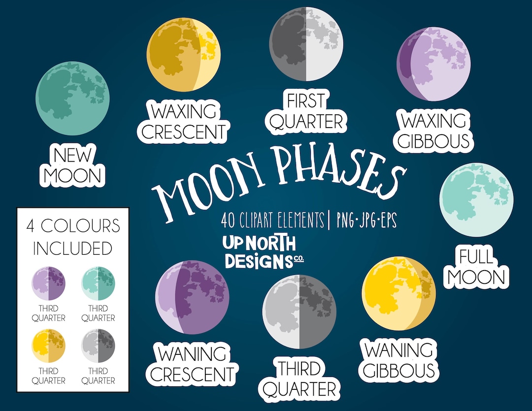 Moon Phases Full Moon Clipart Waxing Gibbous and Other Moon Phases Moon ...