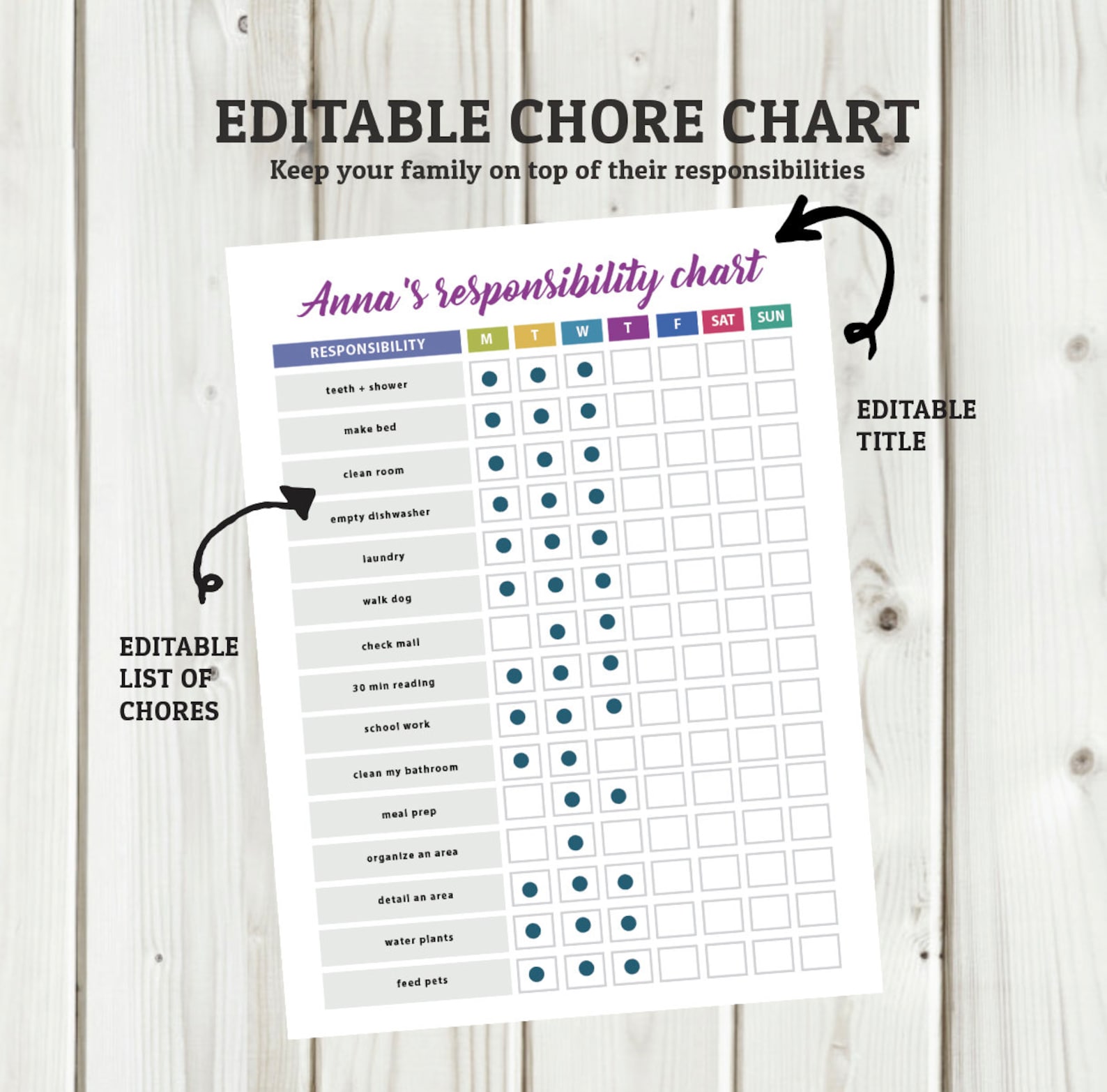 Editable Chore Chart | Etsy