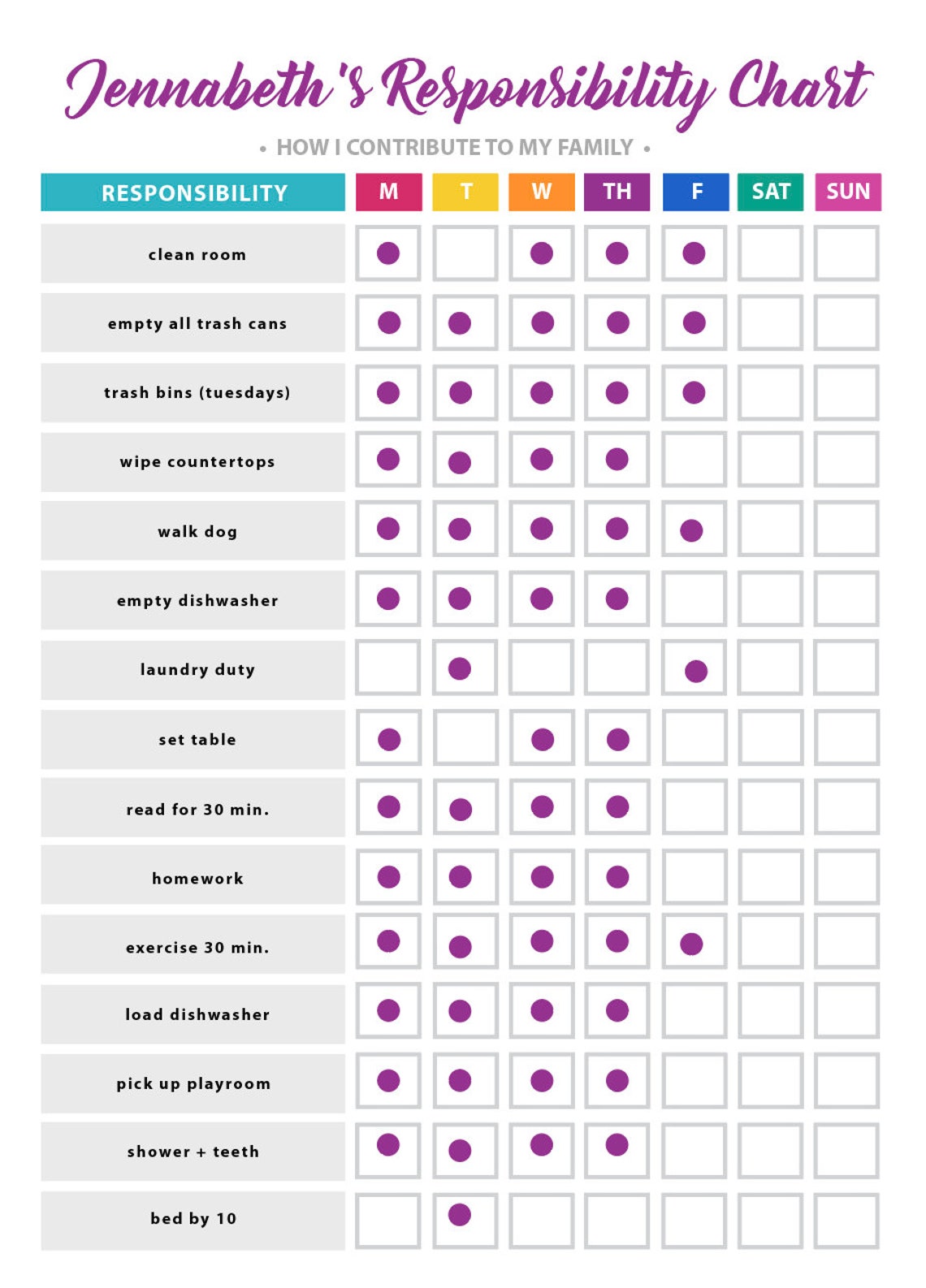Editable Chore Chart | Etsy