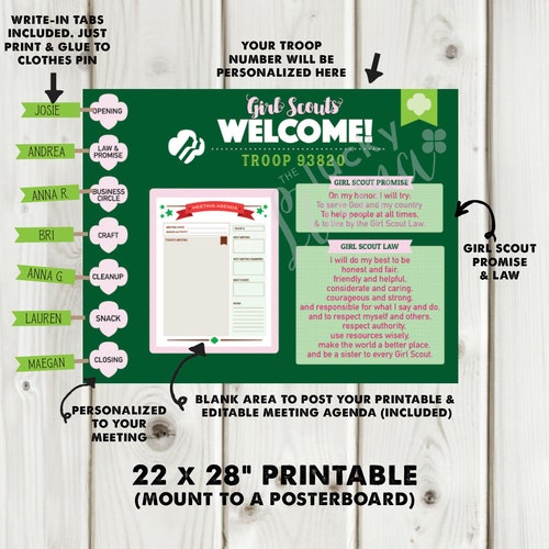 Custom Girl Scout Kaper Chart Poster for Cadettes Troop | Etsy