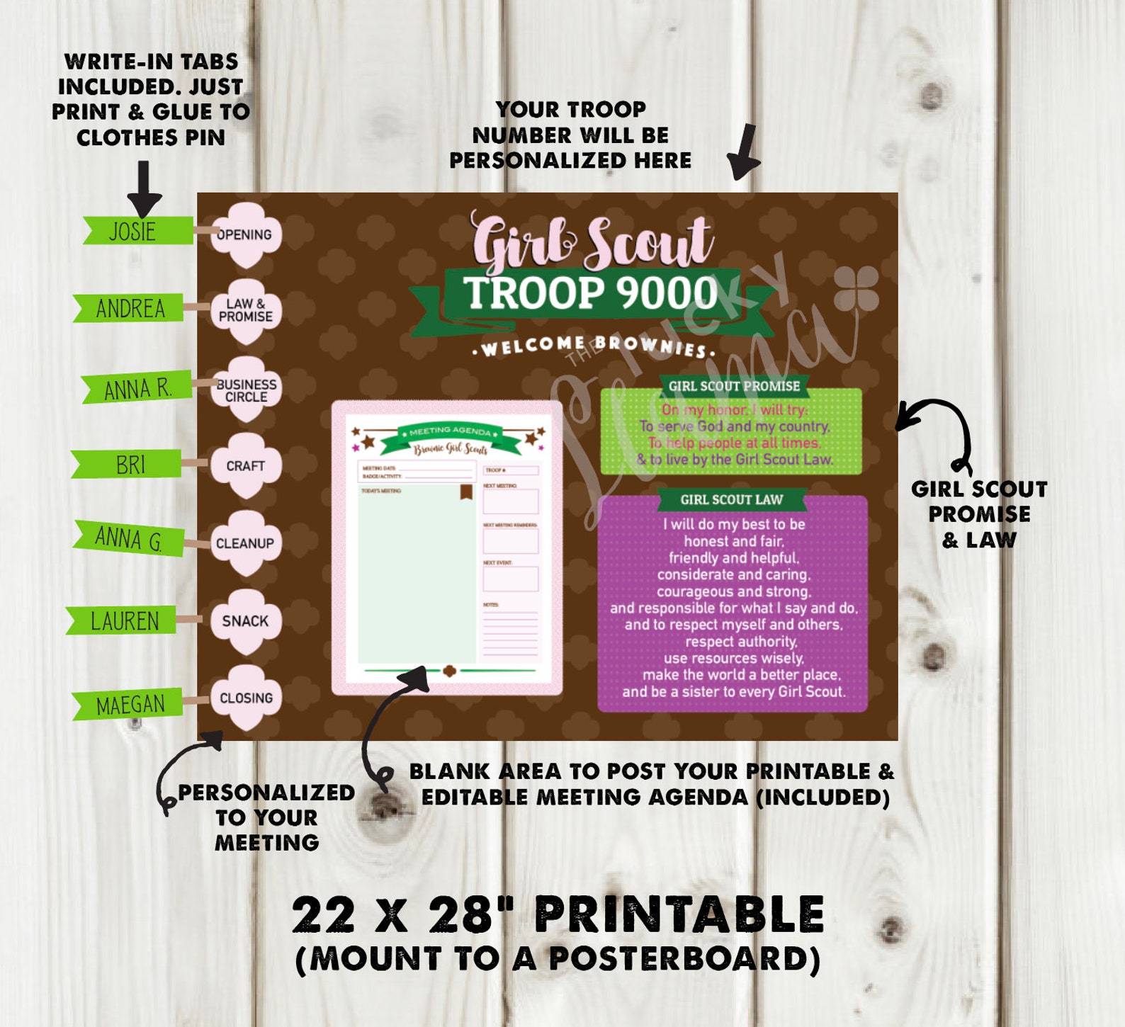 Custom Girl Scout Kaper Chart for Brownies Troop Editable - Etsy