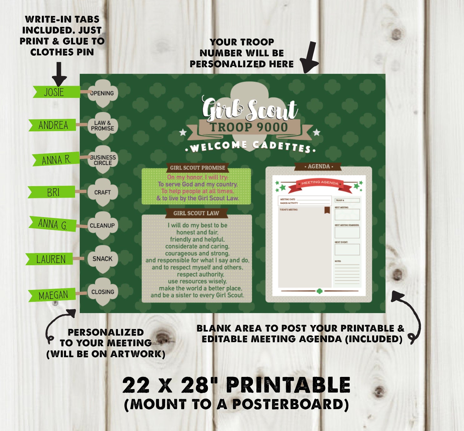 Custom Girl Scout Kaper Chart Poster for Cadettes Troop - Etsy