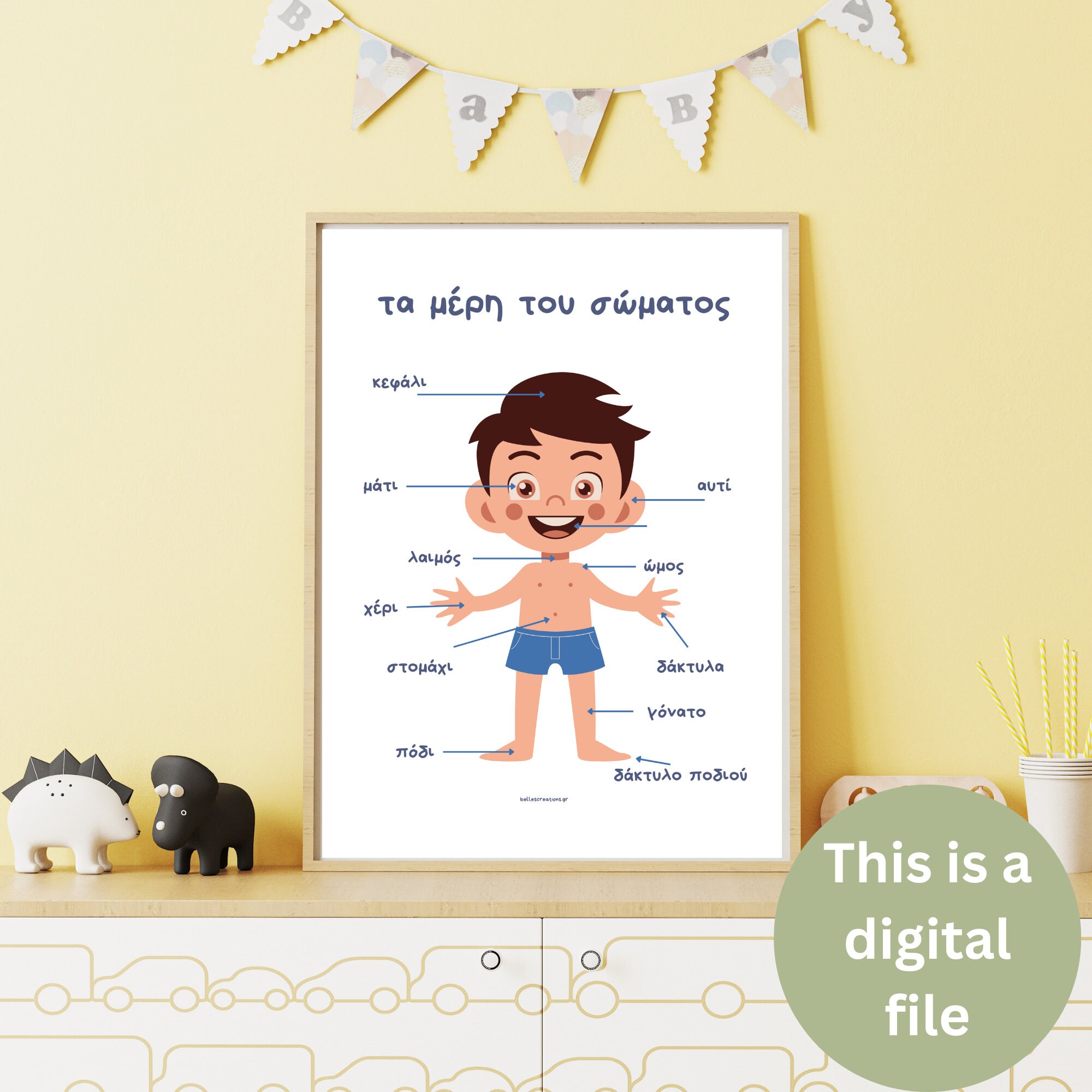 GREEK BODY PARTS Postereducational Posterkids Room - Etsy