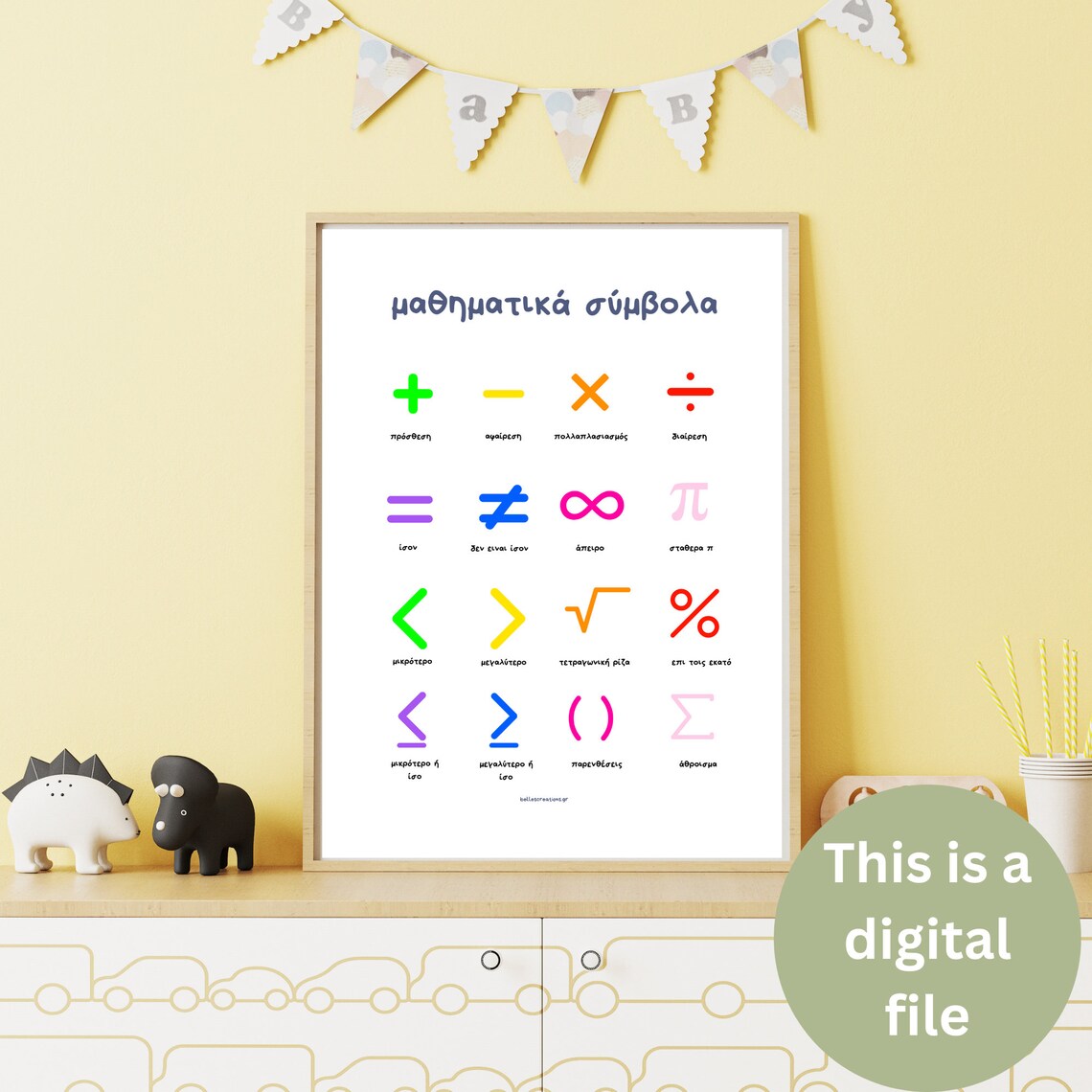 Printable MATH SYMBOLS Poster Educational Poster for Classroom - Etsy