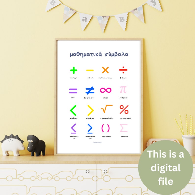 Printable MATH SYMBOLS Poster Educational Poster for Classroom - Etsy
