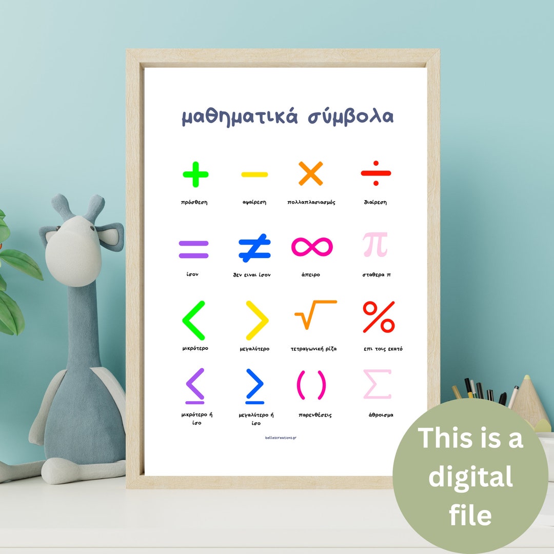 Printable MATH SYMBOLS Postereducational Posterclassroom - Etsy