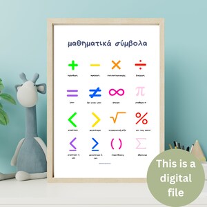 Printable Math Symbols Poster Educational Poster For Classroom - Etsy