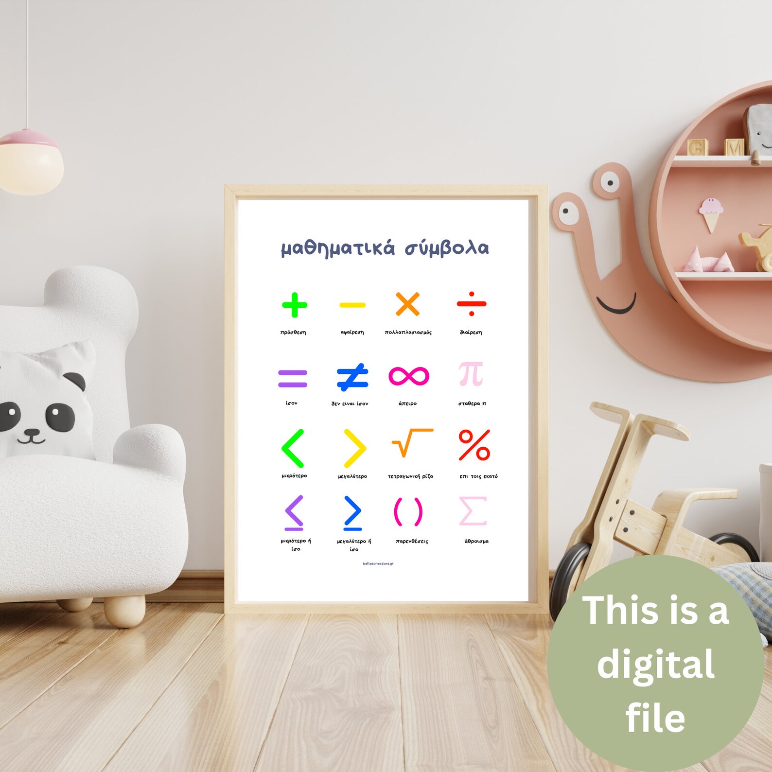 Printable MATH SYMBOLS Poster Educational Poster for Classroom - Etsy