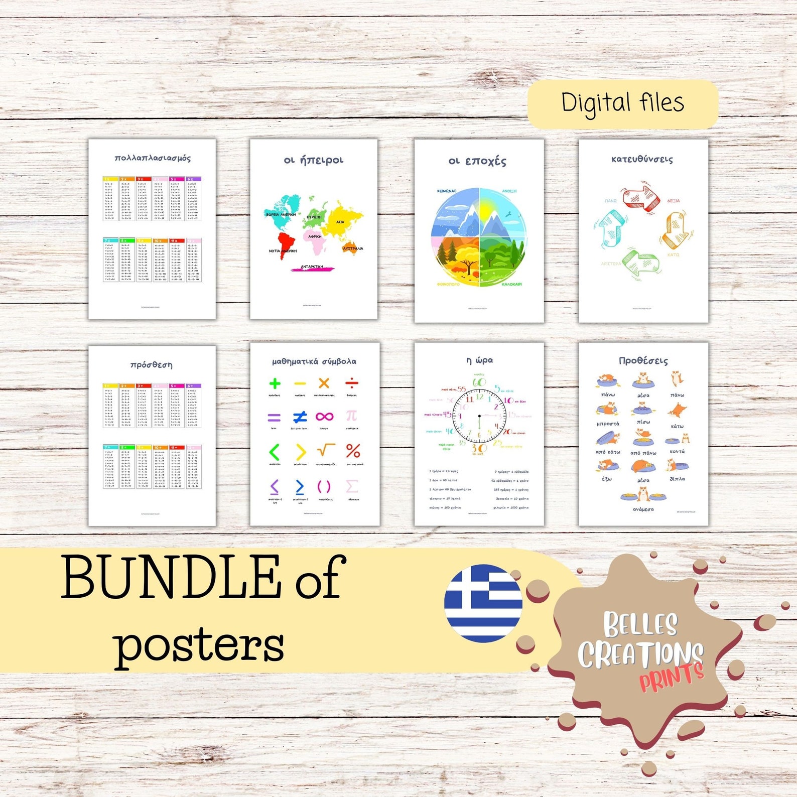 Greek Preschool Learning Posters|alphabet, Days and Months Posters ...