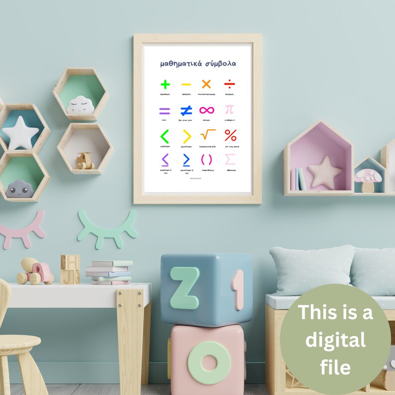 Printable MATH SYMBOLS Poster Educational Poster for Classroom - Etsy