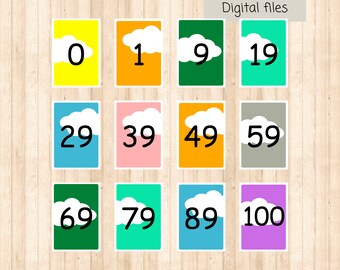 GREEK Green Flash Cards With Classroom Oblects. Educational - Etsy