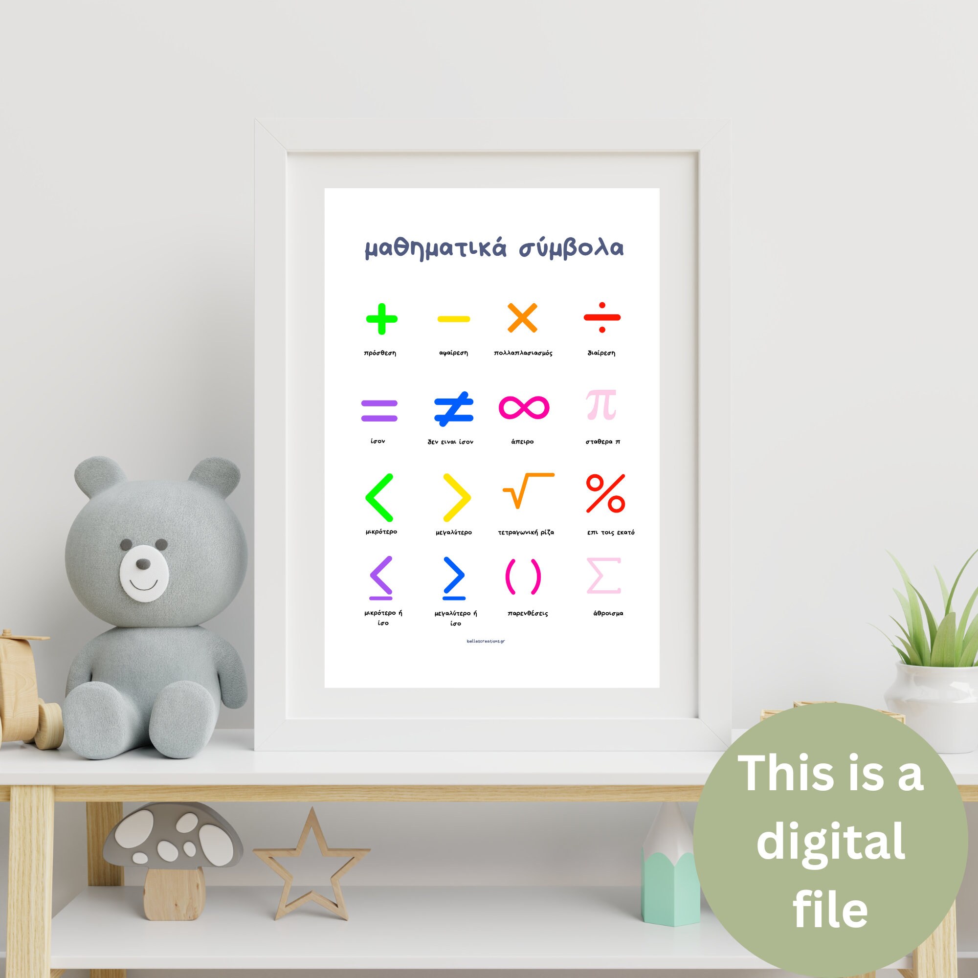 Printable MATH SYMBOLS Poster Educational Poster For Classroom - Etsy
