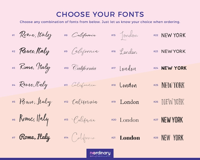 Record Table Numbers Music Theme Wedding Table Number Cards | Etsy