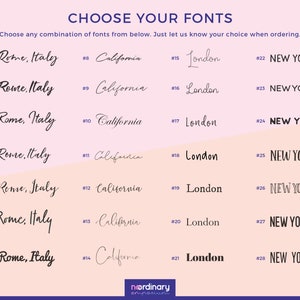 Record Shape Table Plan 1960s 70s Rock and Roll Round - Etsy UK