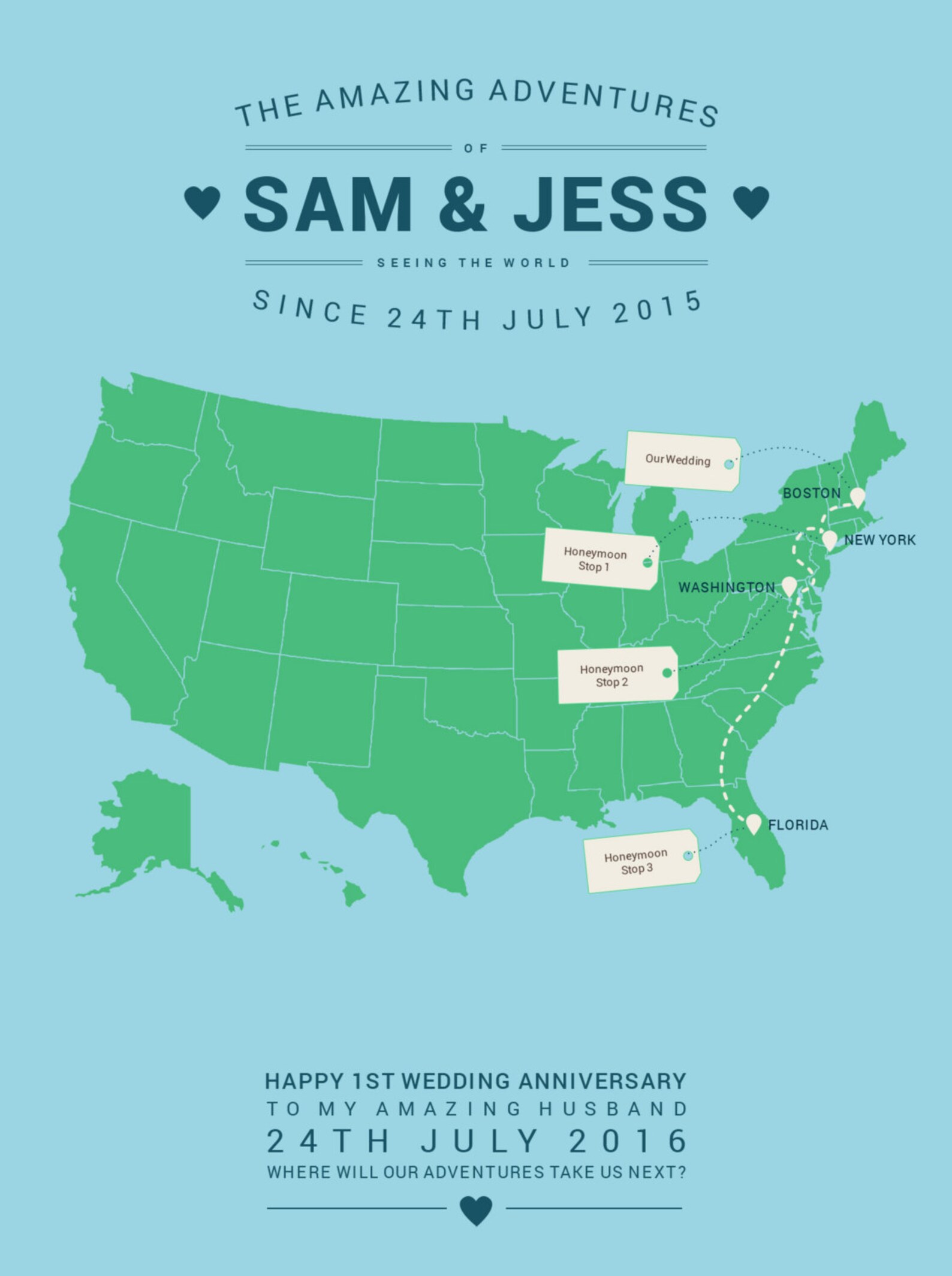 Personalised USA Travel Map United States Map America Map - Etsy