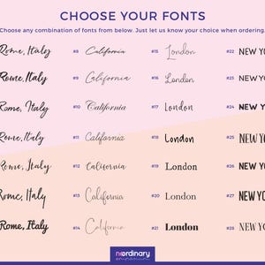 Disco Ball-style Welcome Sign, Glitterball Sign, Wedding Disco Party ...