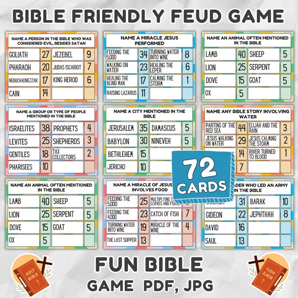 Bible Family Feud - Etsy