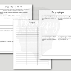 Bulimia Therapy Journal: Mental Health, Eating Disorder, Anorexia ...