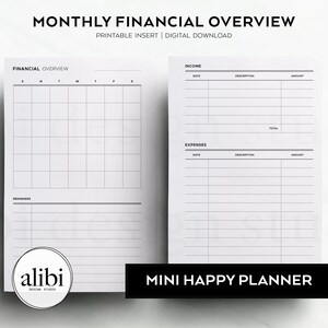 HP MINI Budget Planner Monthly Financial Overview MINI Happy Planner ...