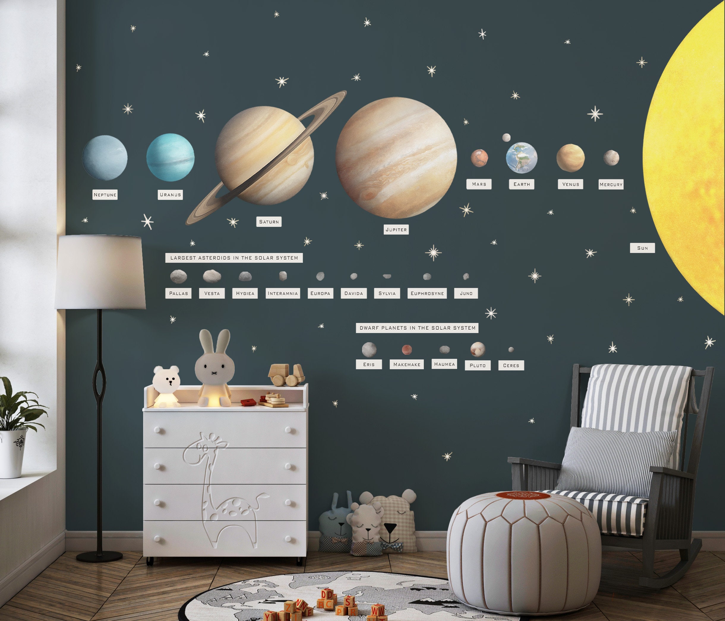 Solar System and Asteroids With Names Space Wall Decal Set for Boy ...