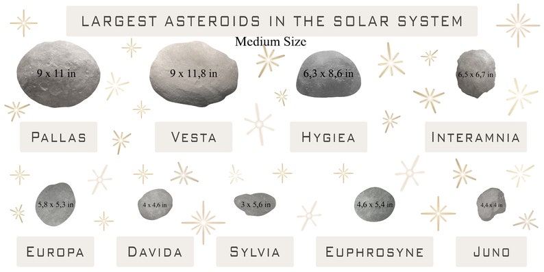 Realistic Asteroid Decals With Names Astronomy Boy Room, Educational ...