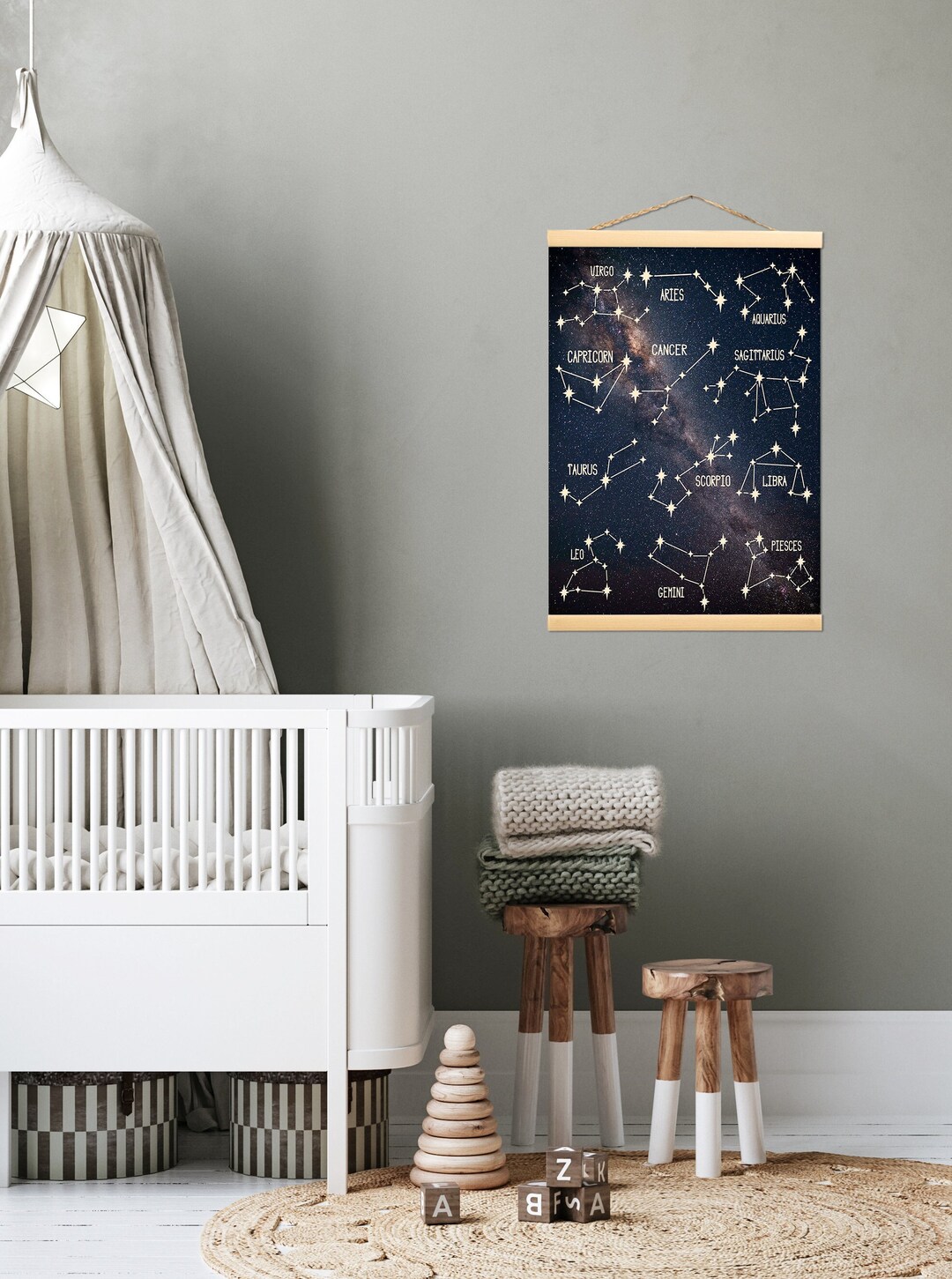 Zodiac Constellation Sign Canva for Kids Room and Nursery. Zodiac Signs ...