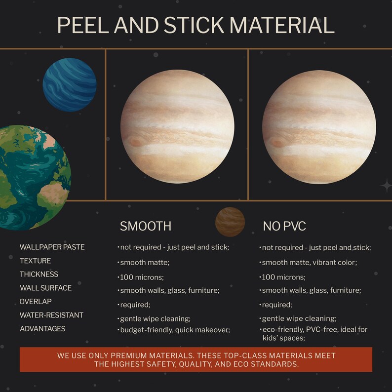 Planets Decals With Labels and a Big Sun Kids Bedroom, Outer Space Wall ...