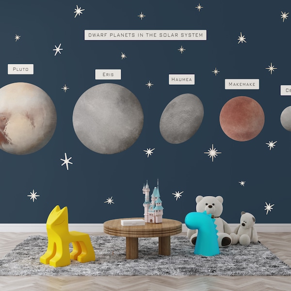 Large Planet Decal - Etsy