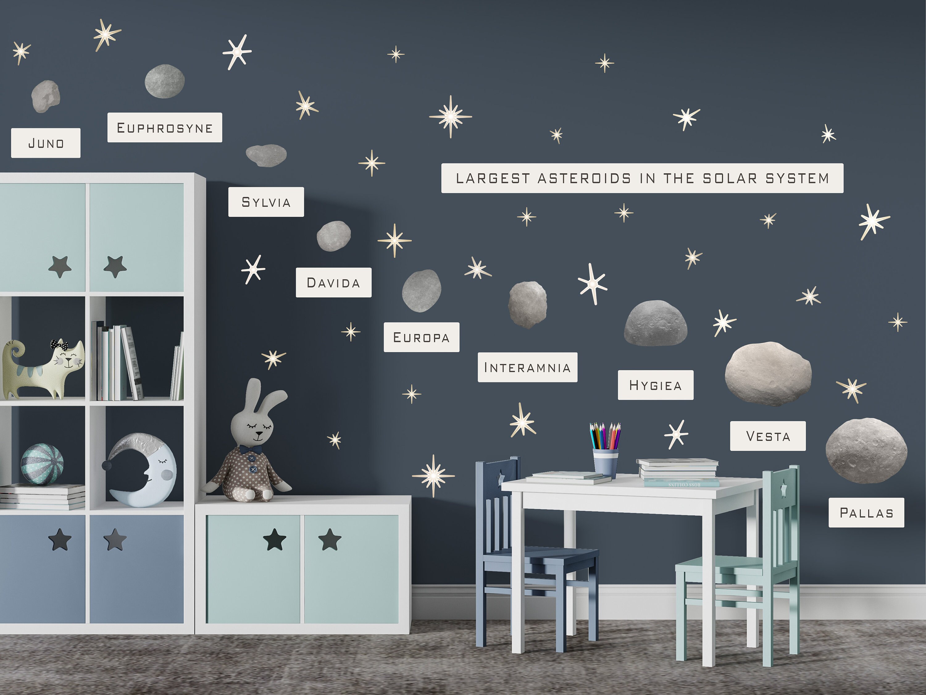 Realistic Asteroid Decals With Names Astronomy Boy Room, Educational ...