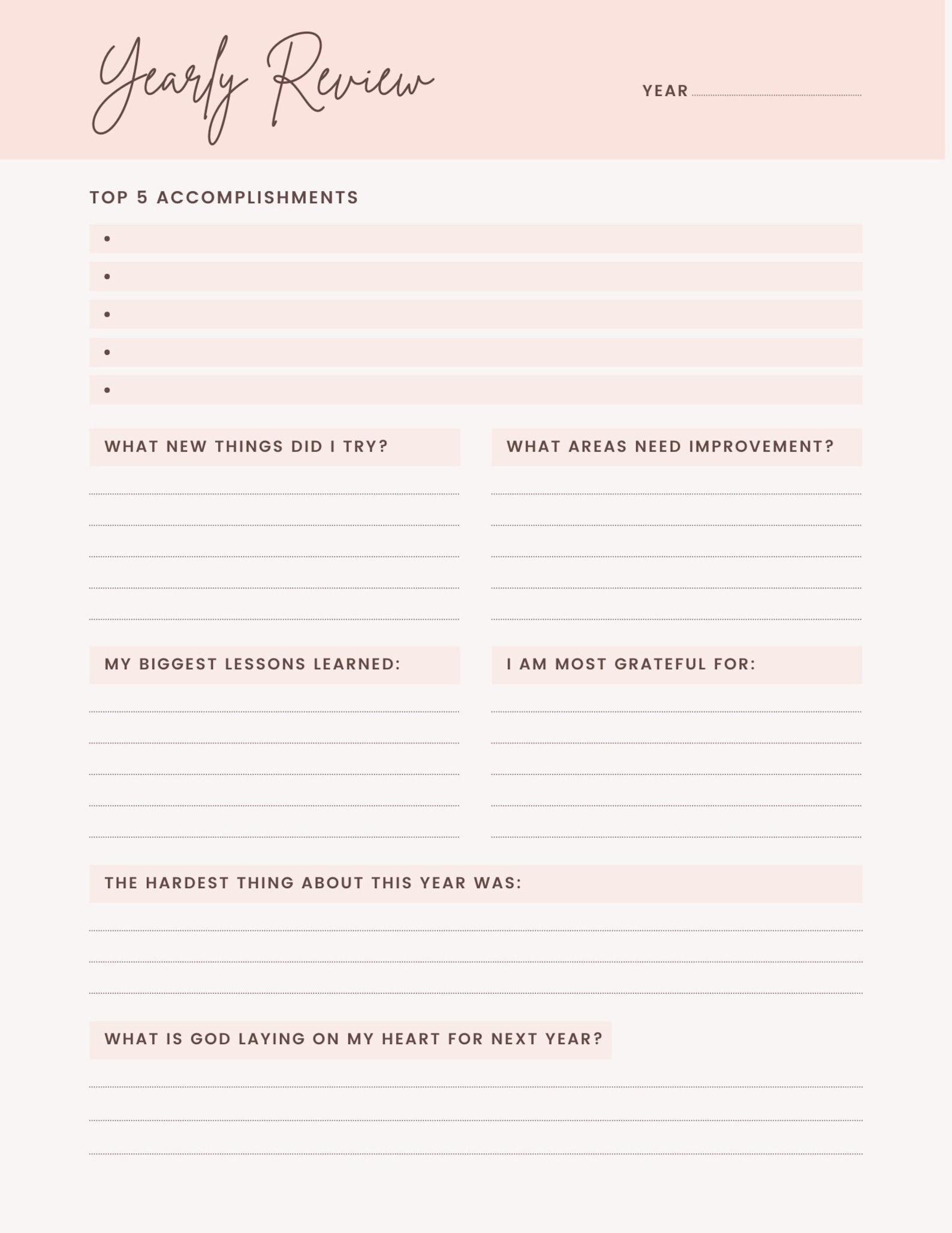 Year in Review - Etsy