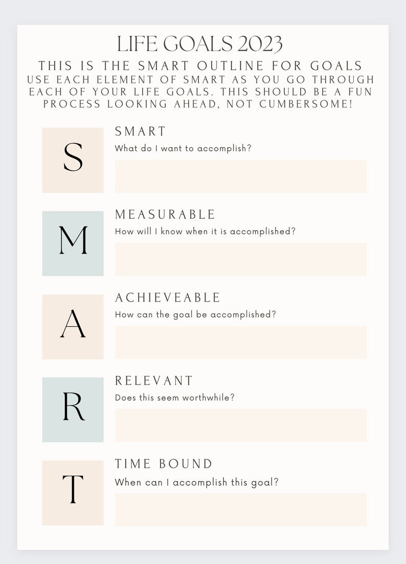 2023 Goal Setting - Etsy