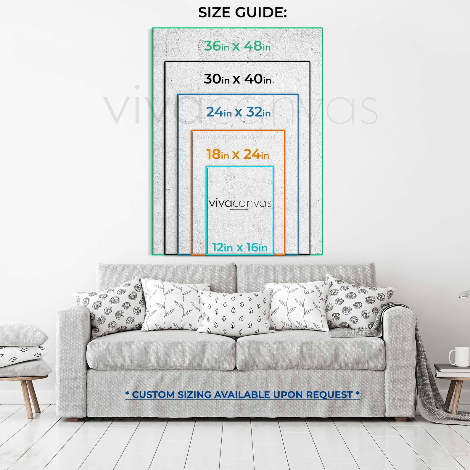 Periodic Table of Success Focus Element / Motivational - Etsy
