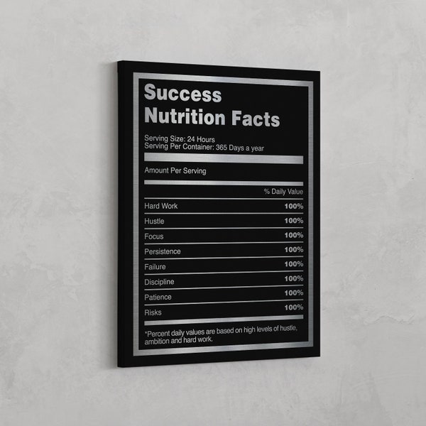 Nutrition Wall Decor - Etsy