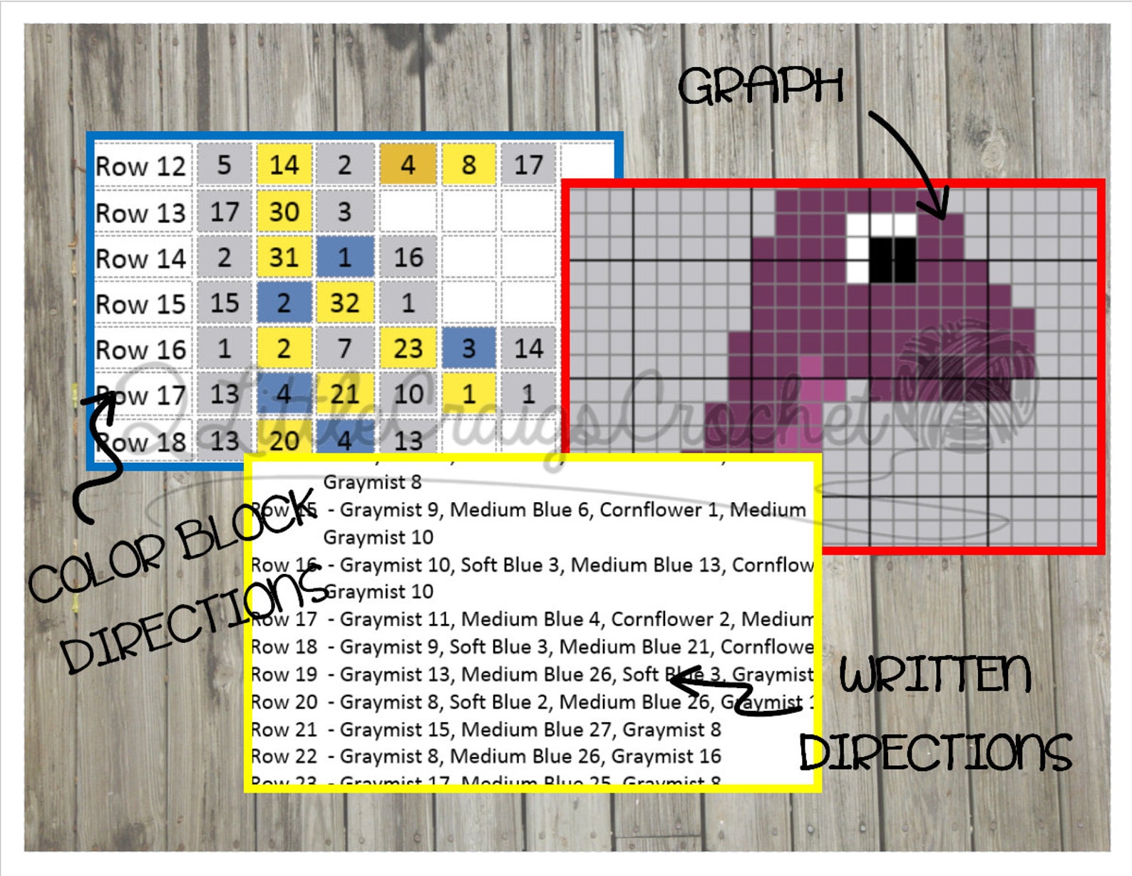 INSTANT DOWNLOAD Dinosaurs Crochet Graph Crochet Pattern - Etsy Canada