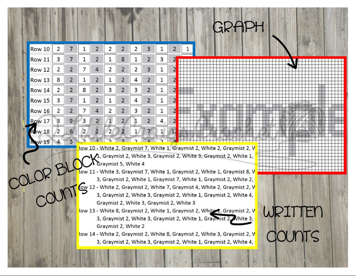 INSTANT DOWNLOAD Wolf Crochet Graph Crochet Pattern - Etsy