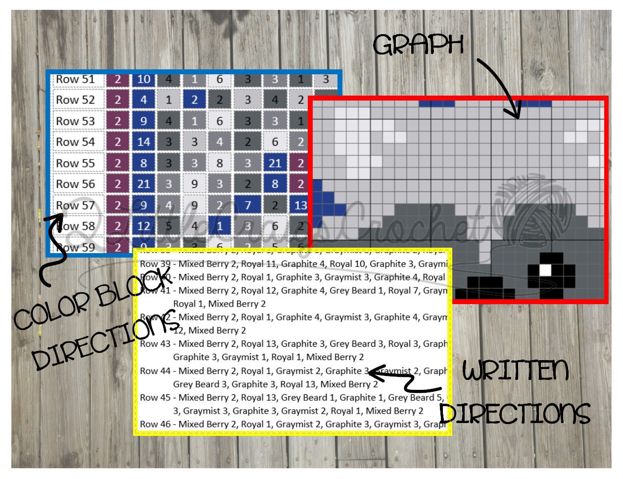 INSTANT DOWNLOAD Raccoon Crochet Graph Crochet Pattern - Etsy