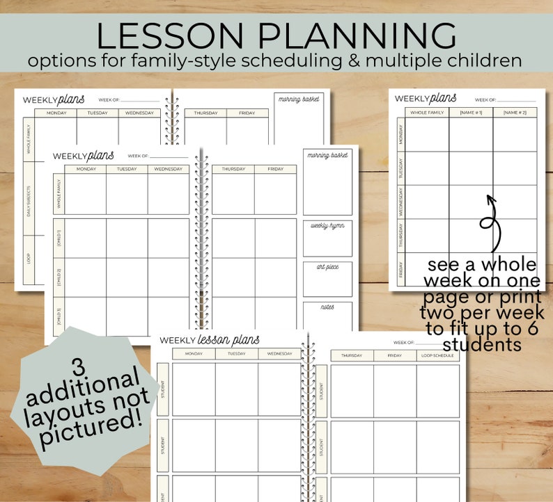 100% EDITABLE Ultimate Homeschool Planner Charlotte Mason Loop ...