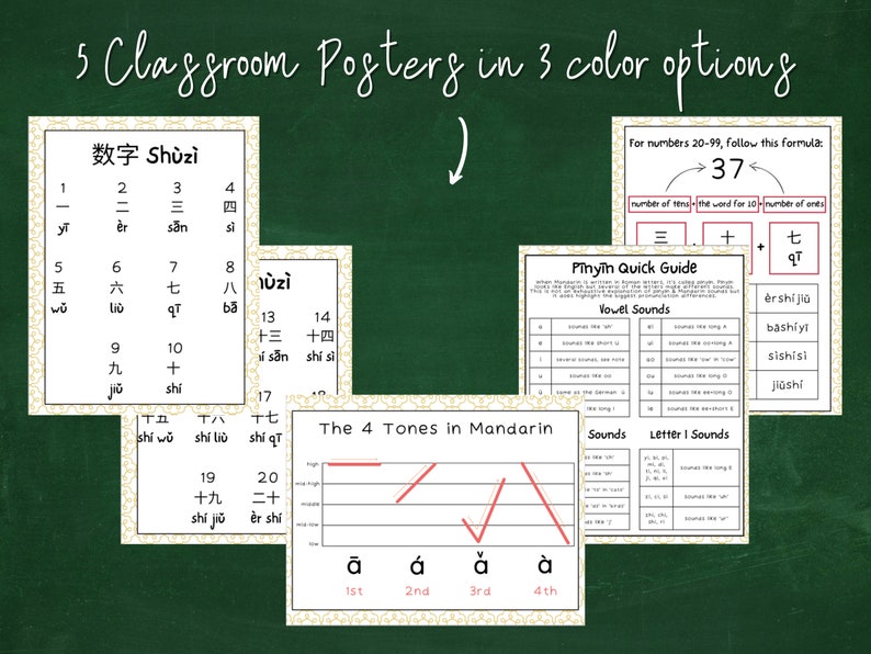 Learn Numbers in Mandarin Chinese - Printable Learning Pack *digital ...