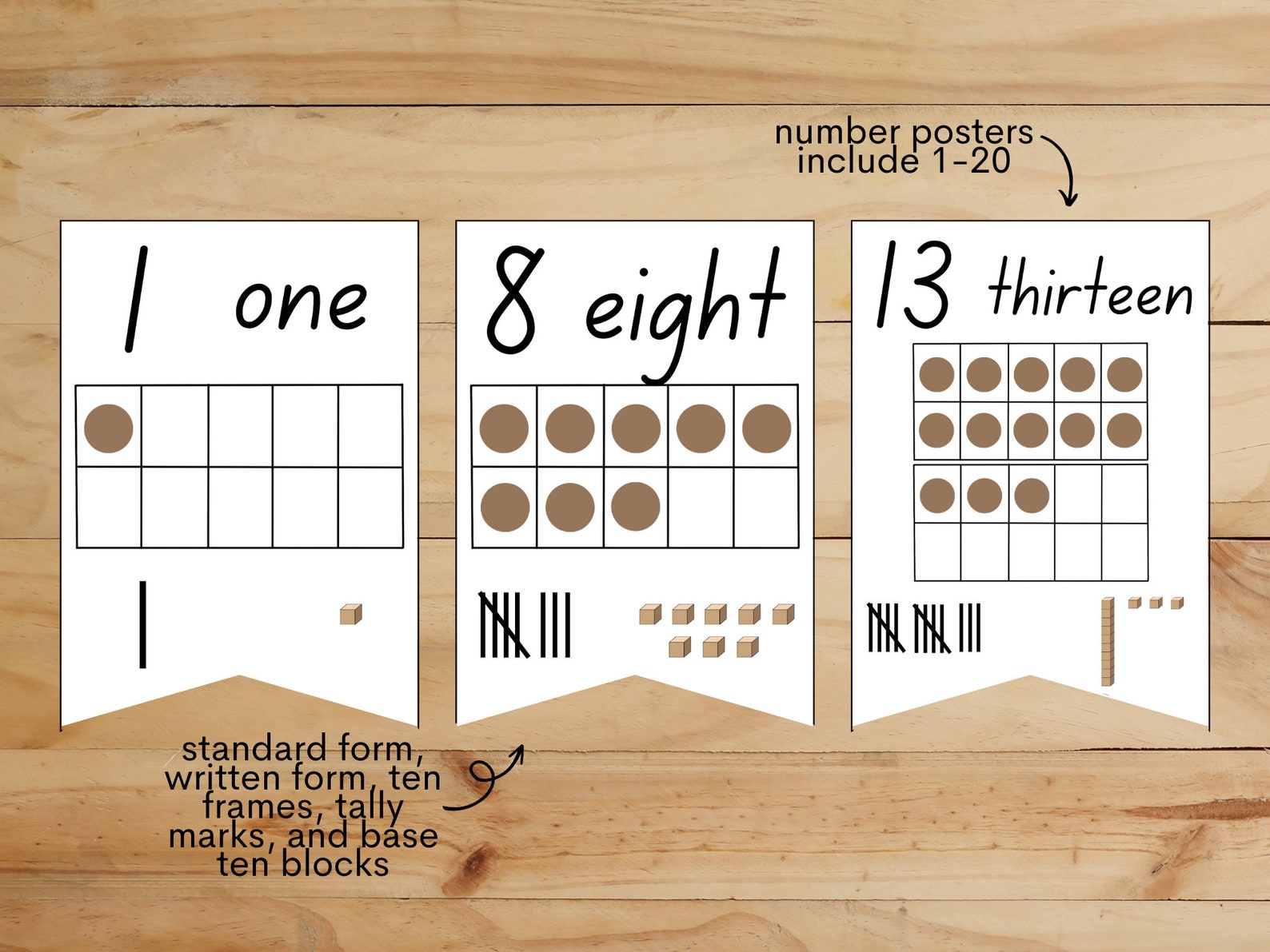 Neutral Number Posters and Number Line - Ten Frames, Base Ten Blocks ...